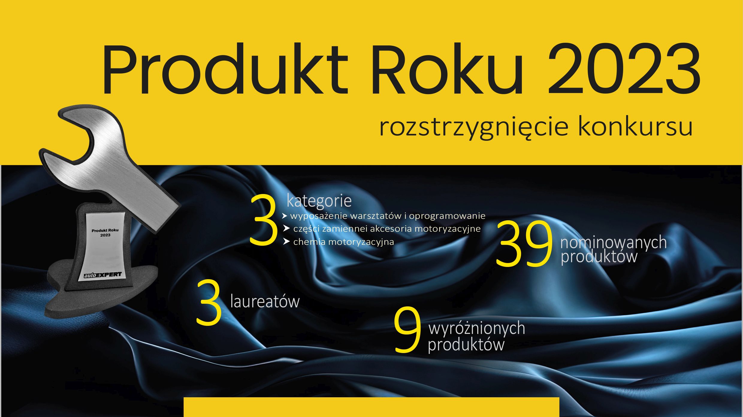 Rozstrzygnięcie konkursu: NAJLEPSI Z NAJLEPSZYCH | autoEXPERT